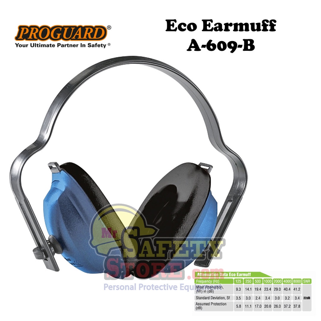 Proguard Eco Earmuff A-609-B – TangSafety